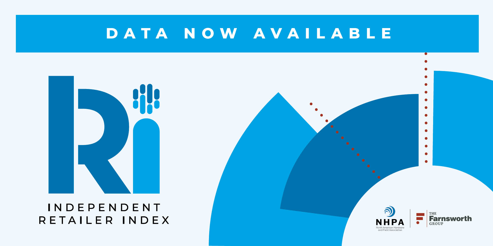 NHPA Independent Retailer Index Shows Increases in Transaction Size ... NHPA Independent Retailer Index Shows Increases in Transaction Size ...